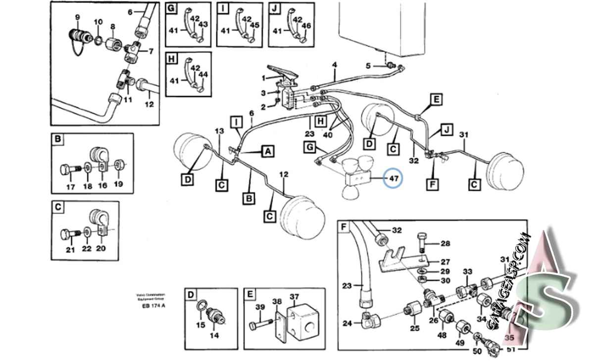 Valves - Heavy equipment parts